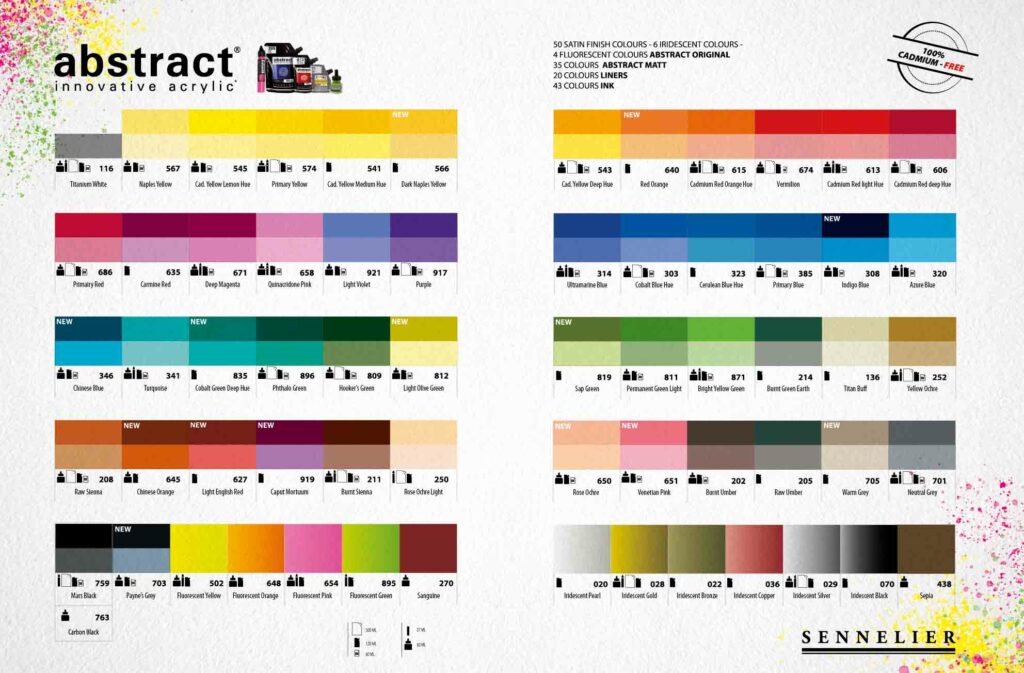 Abstract Colour Chart – EN - Centre de Ressources