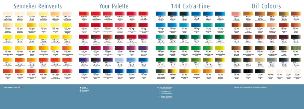 Colour Chart Oil colours – EN - Centre de Ressources